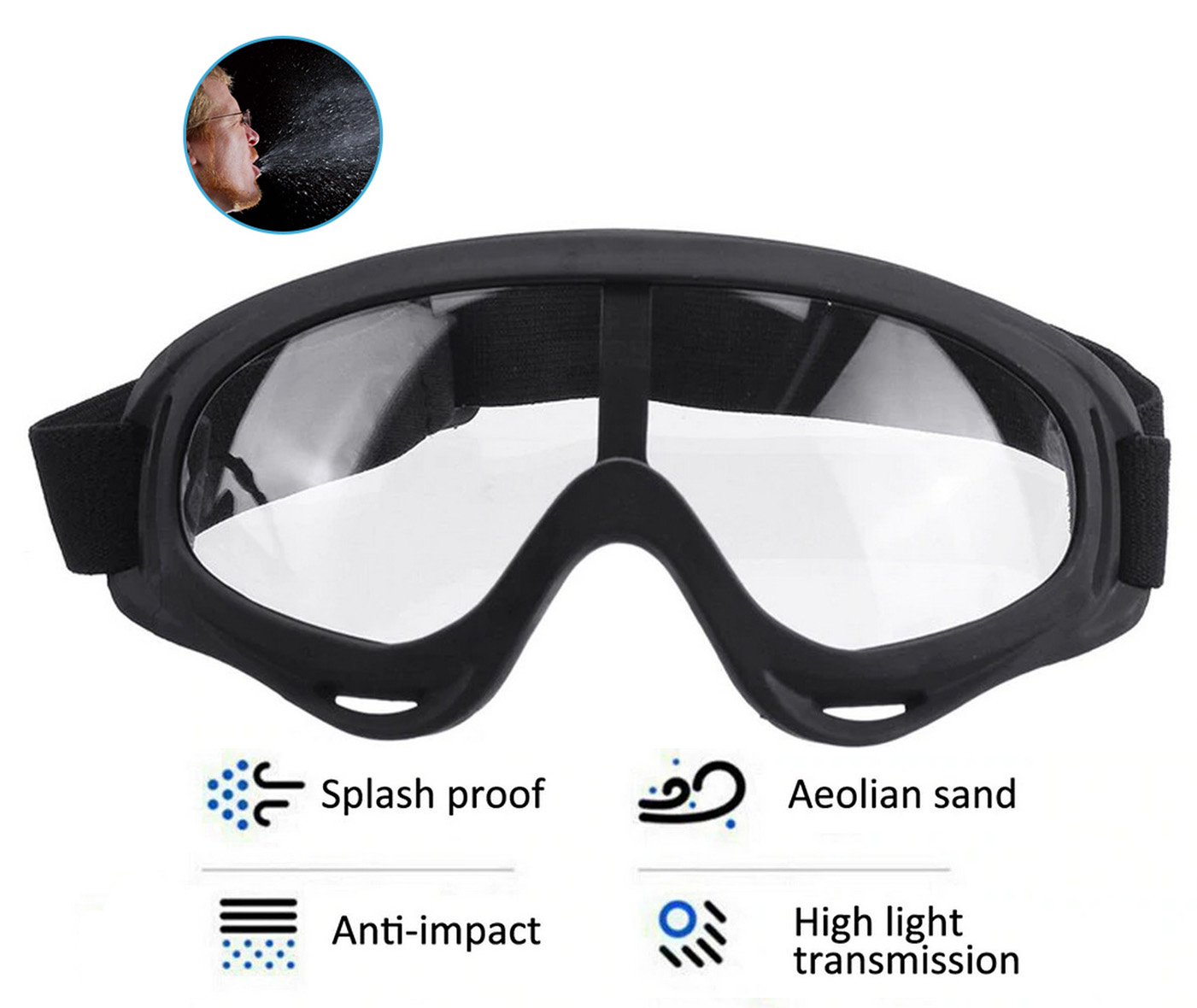 Transparent protective goggles with built-in foam against viruses ...